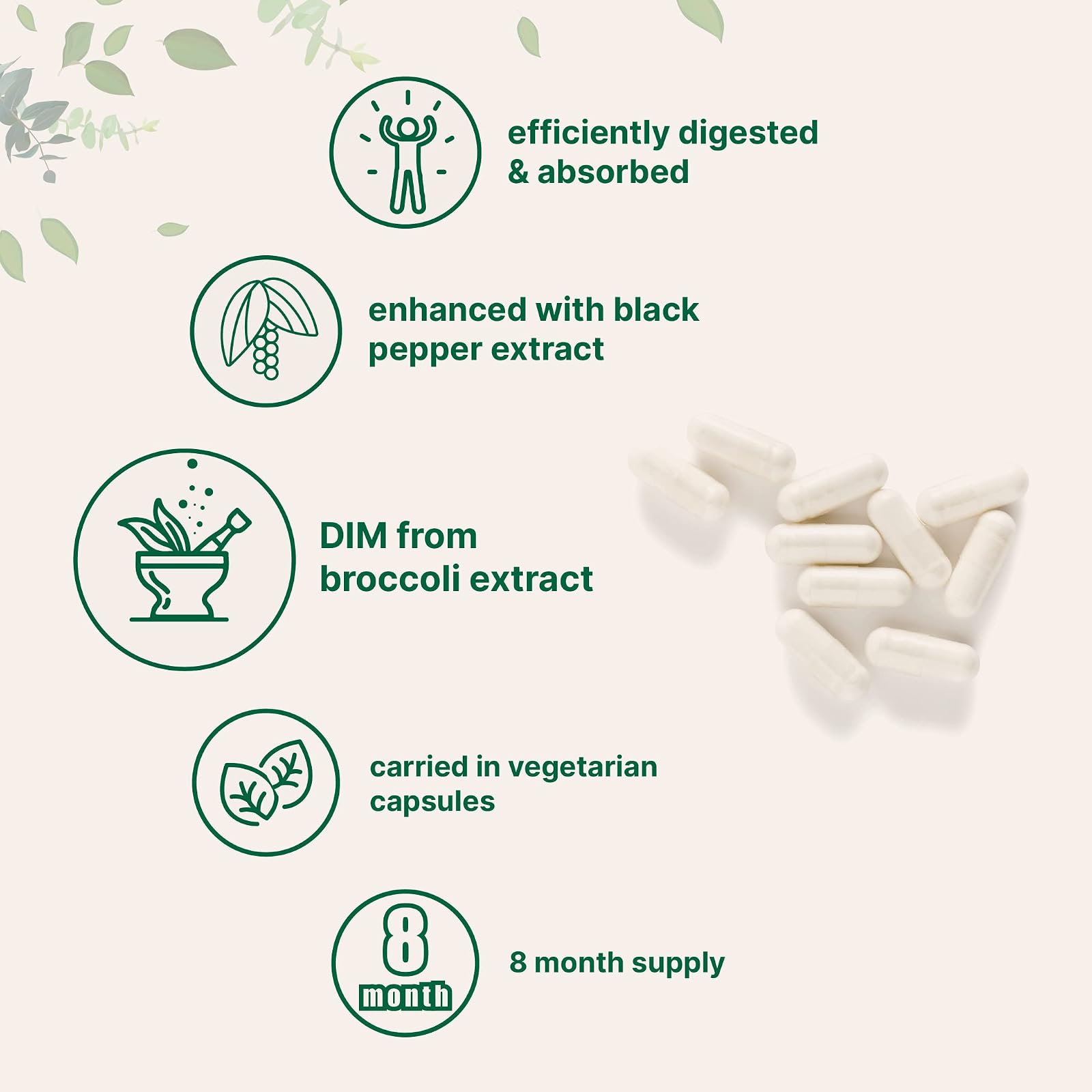 whole food multivitamin DIM Active
