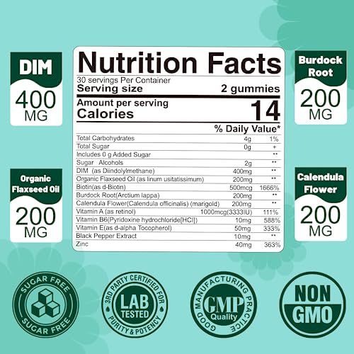 whole food multivitamin DIM Supplement 400 mg