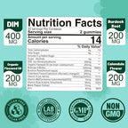 whole food multivitamin DIM Supplement 400 mg