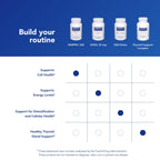 whole food multivitamin DIMPRO 100 capsules
