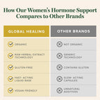 whole food multivitamin drops for women
