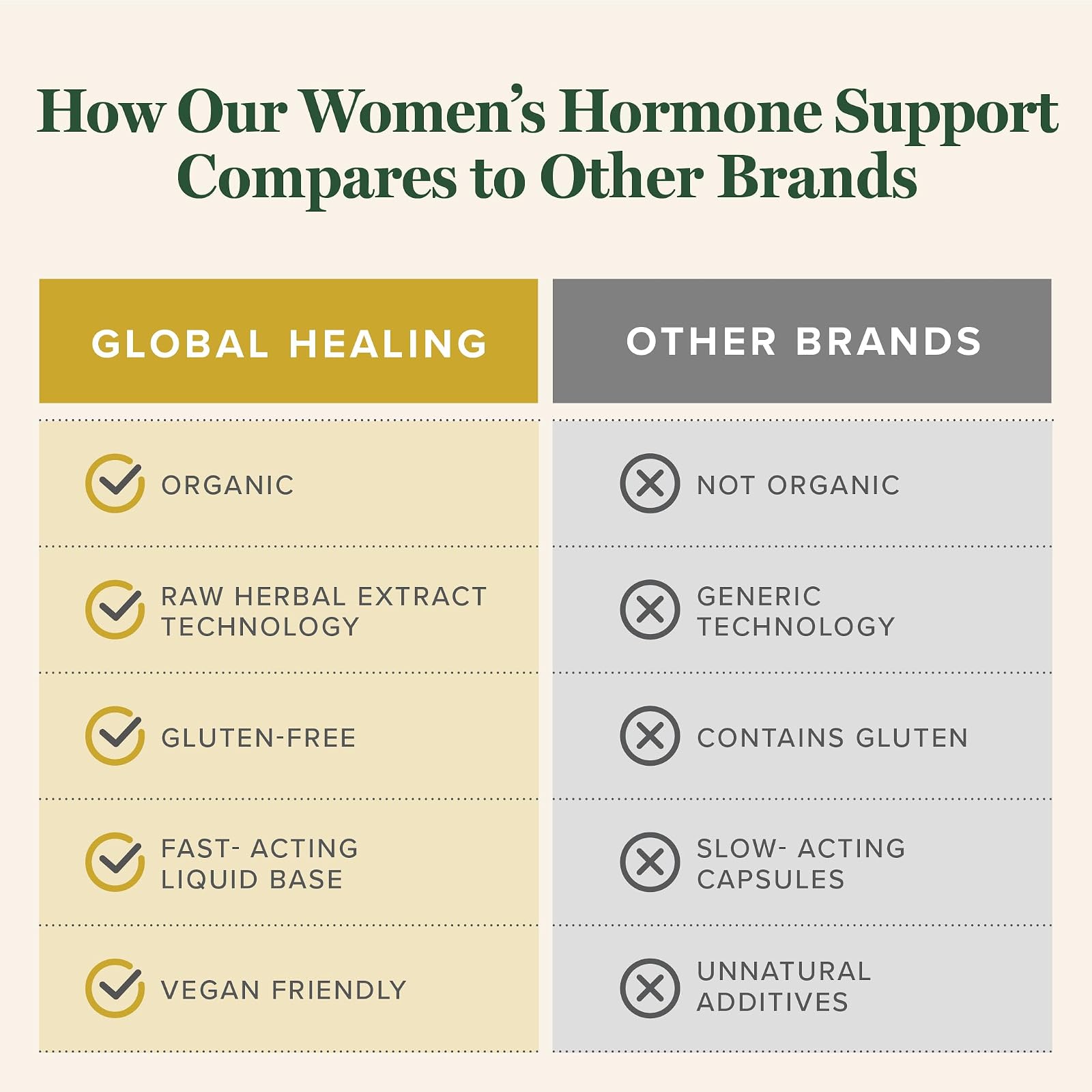 whole food multivitamin drops for women