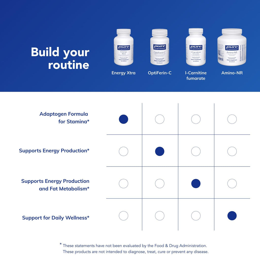 whole food multivitamin Energy Xtra formula