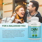 whole food multivitamin featuring DIM