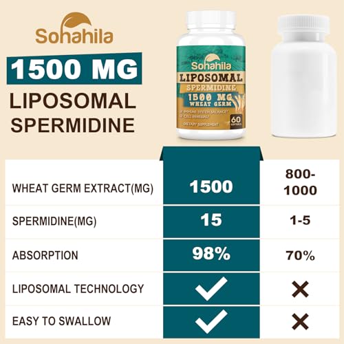Whole food multivitamin featuring spermidine