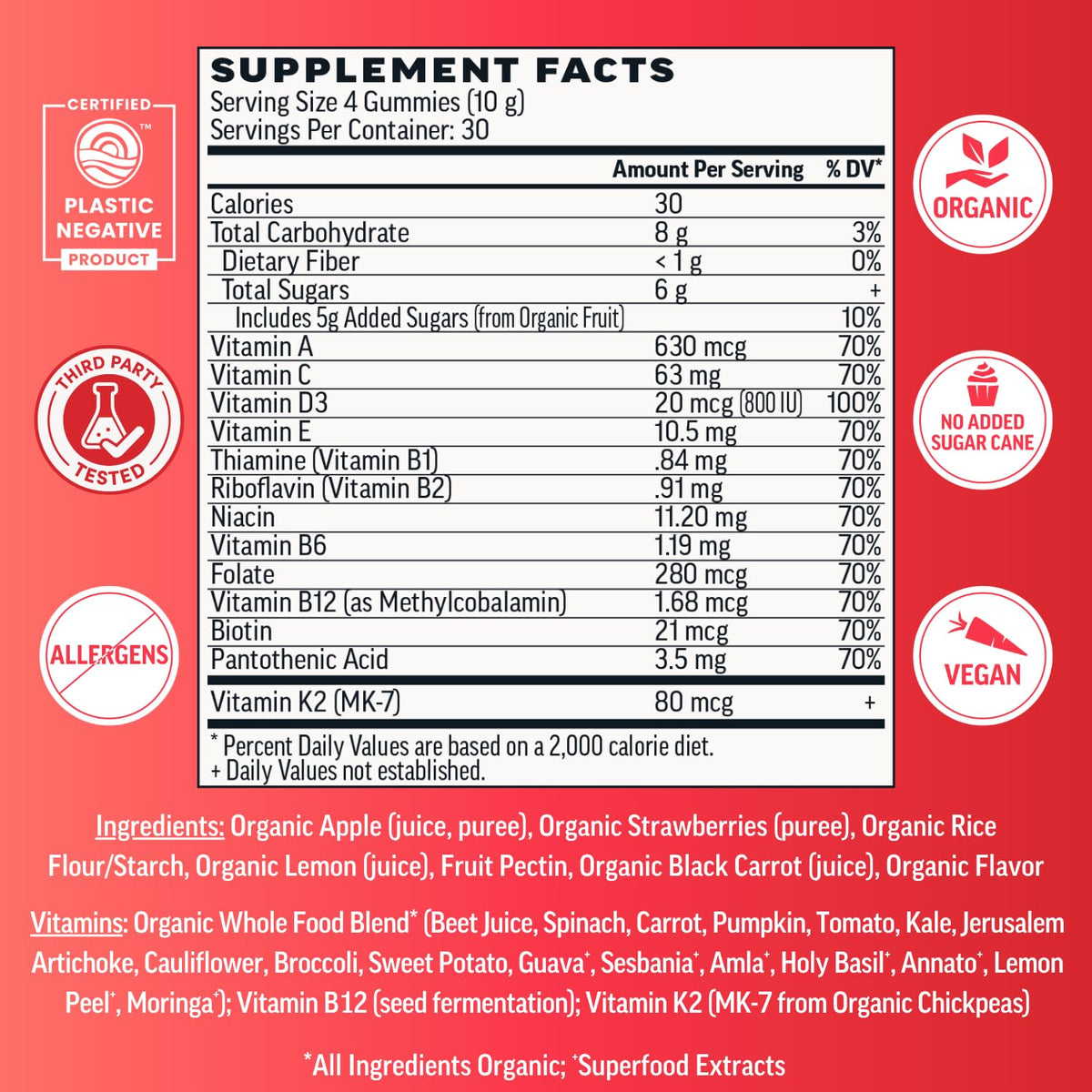 whole food multivitamin for active adults