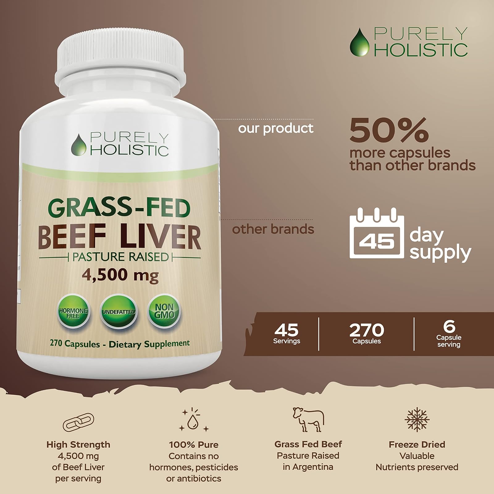 whole food multivitamin for active adults