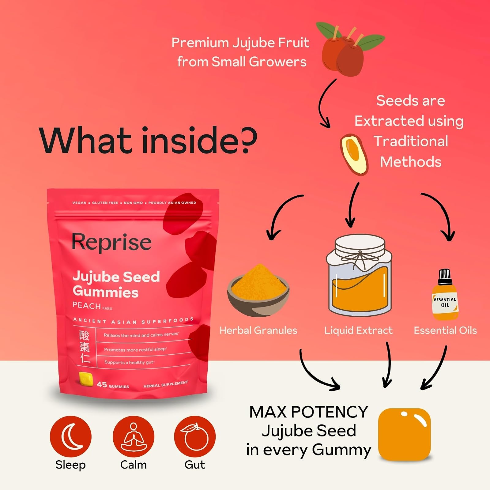 whole food multivitamin for active adults