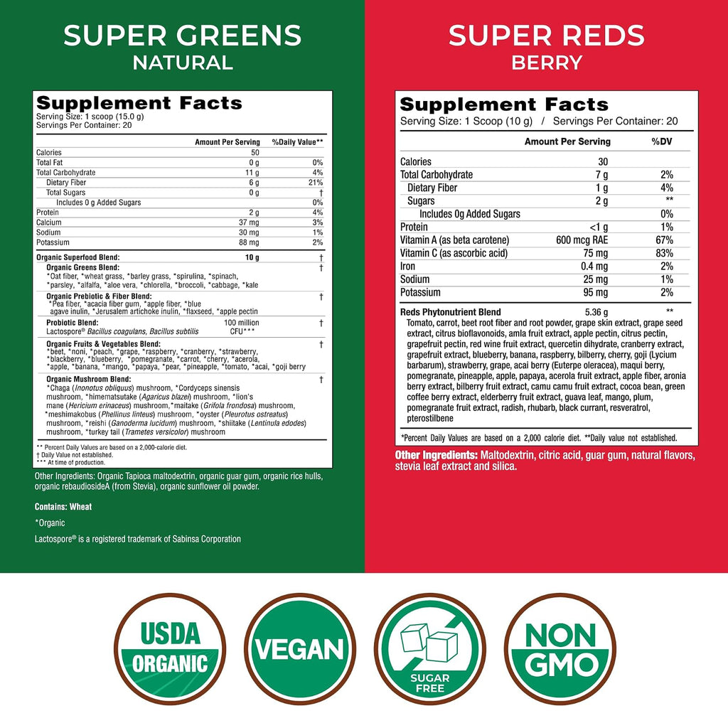 whole food multivitamin for active lifestyle