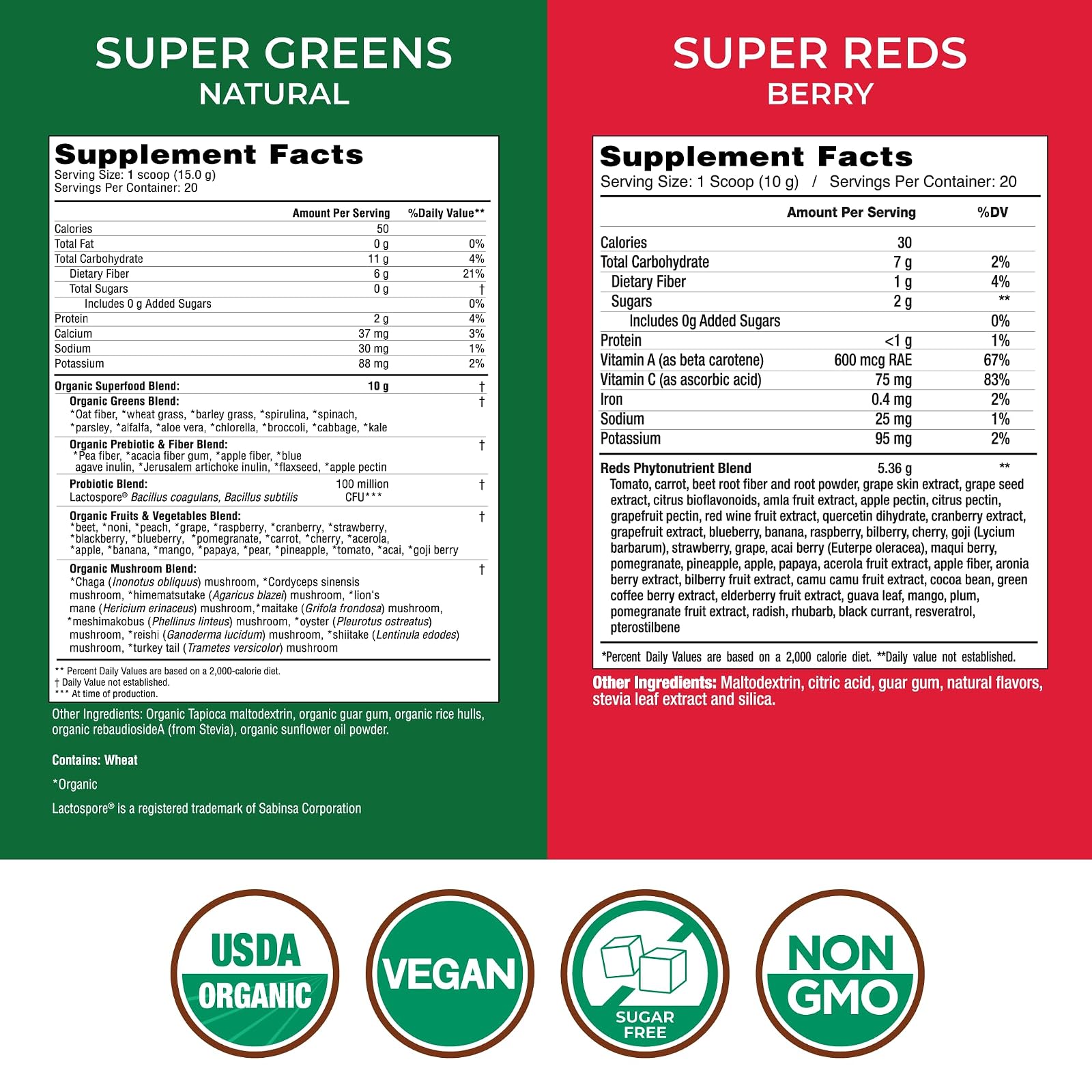 whole food multivitamin for active lifestyle