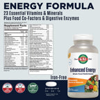 whole food multivitamin for active lifestyle
