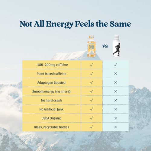 whole food multivitamin for active lifestyle