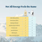 whole food multivitamin for active lifestyle