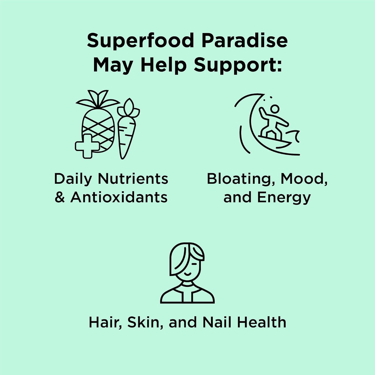 whole food multivitamin for active lifestyle