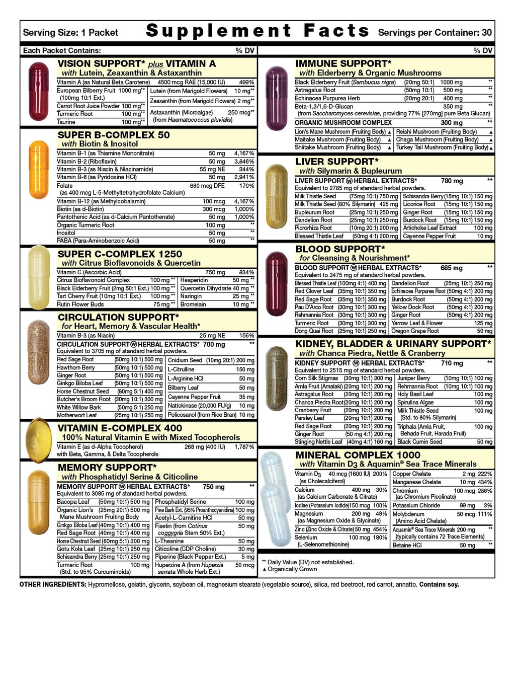 whole food multivitamin for active lifestyles