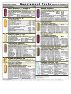 whole food multivitamin for active lifestyles