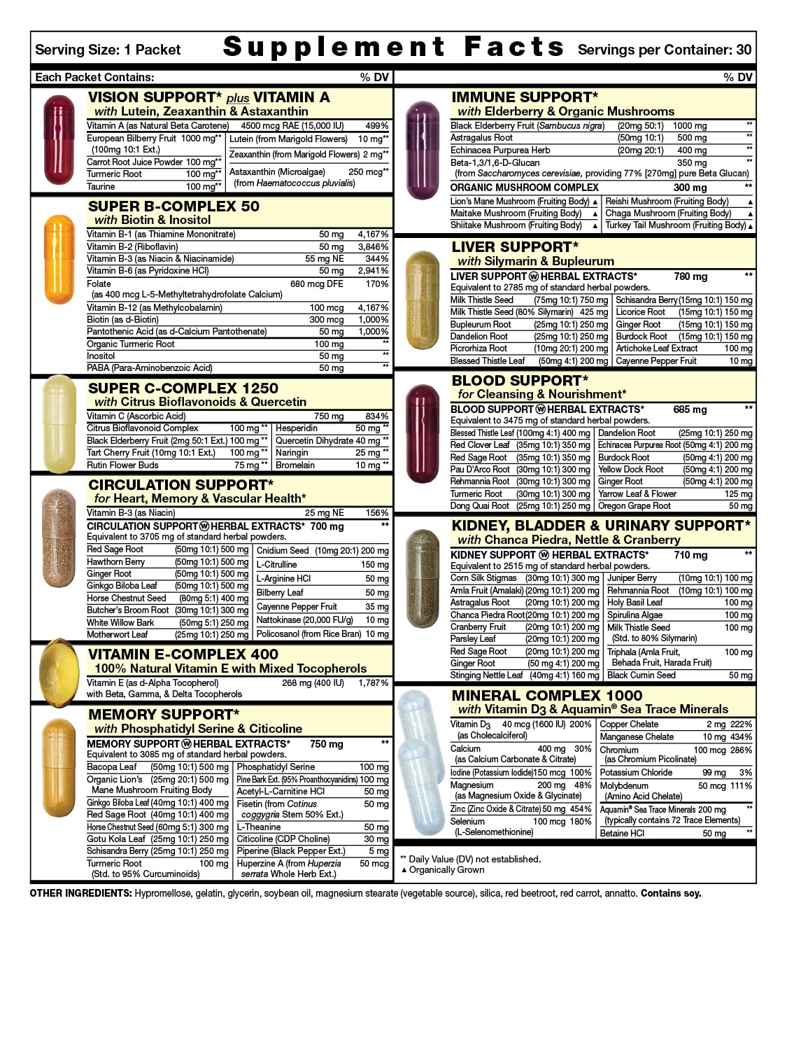 whole food multivitamin for active lifestyles