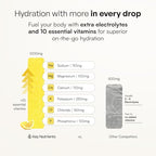 whole food multivitamin for active lifestyles