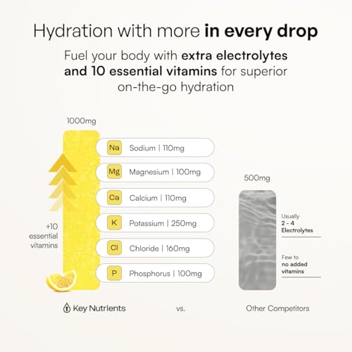 whole food multivitamin for active lifestyles