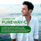 whole food multivitamin for active lifestyles
