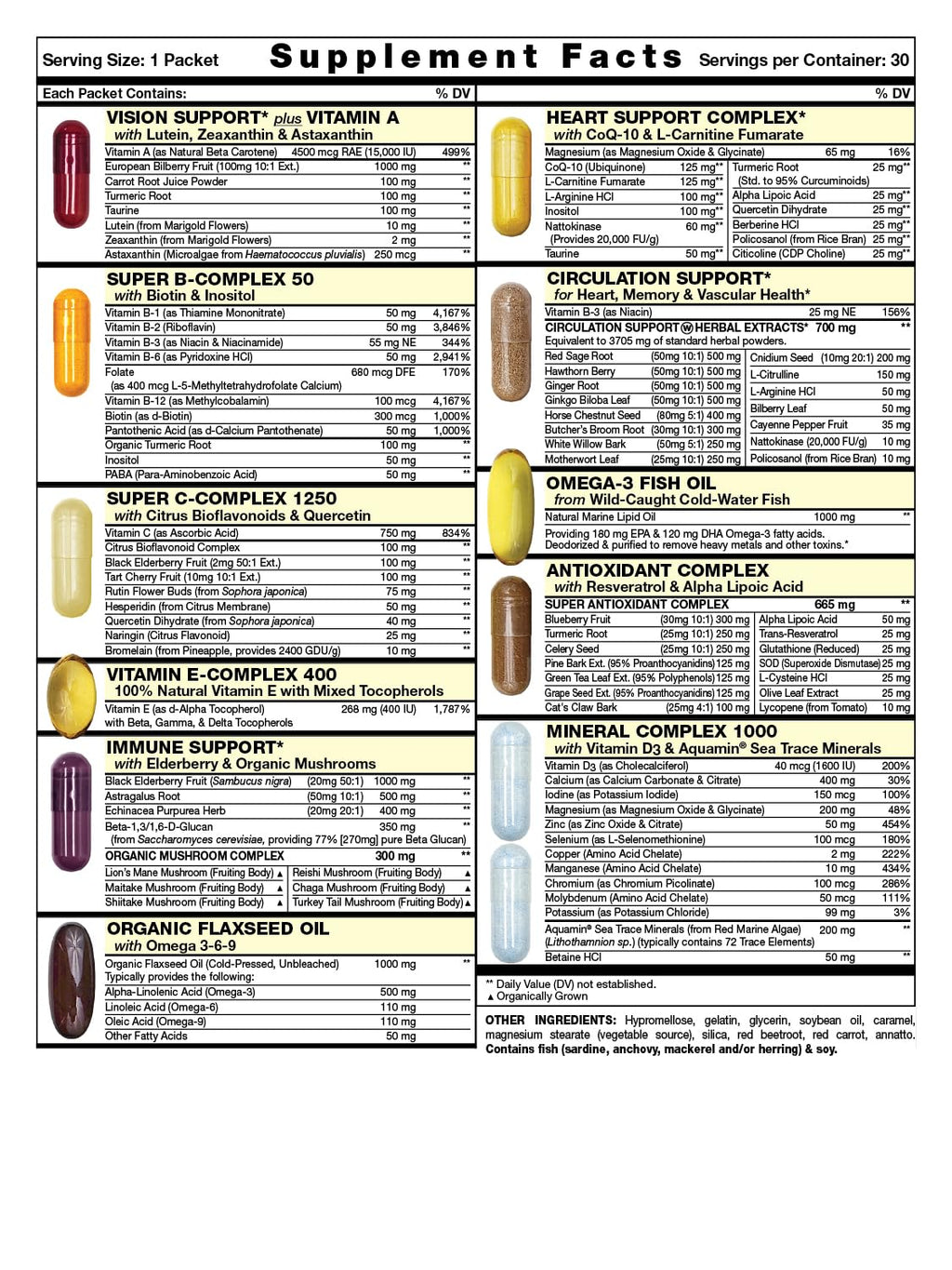 whole food multivitamin for active lifestyles