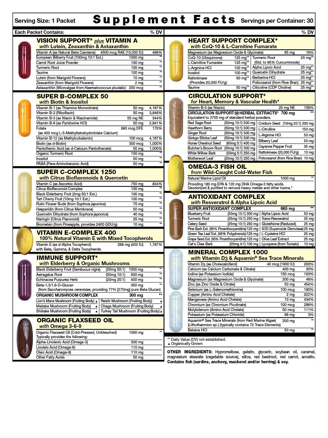 whole food multivitamin for active lifestyles