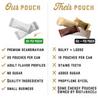 whole food multivitamin for active lifestyles