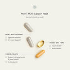 whole food multivitamin for active men