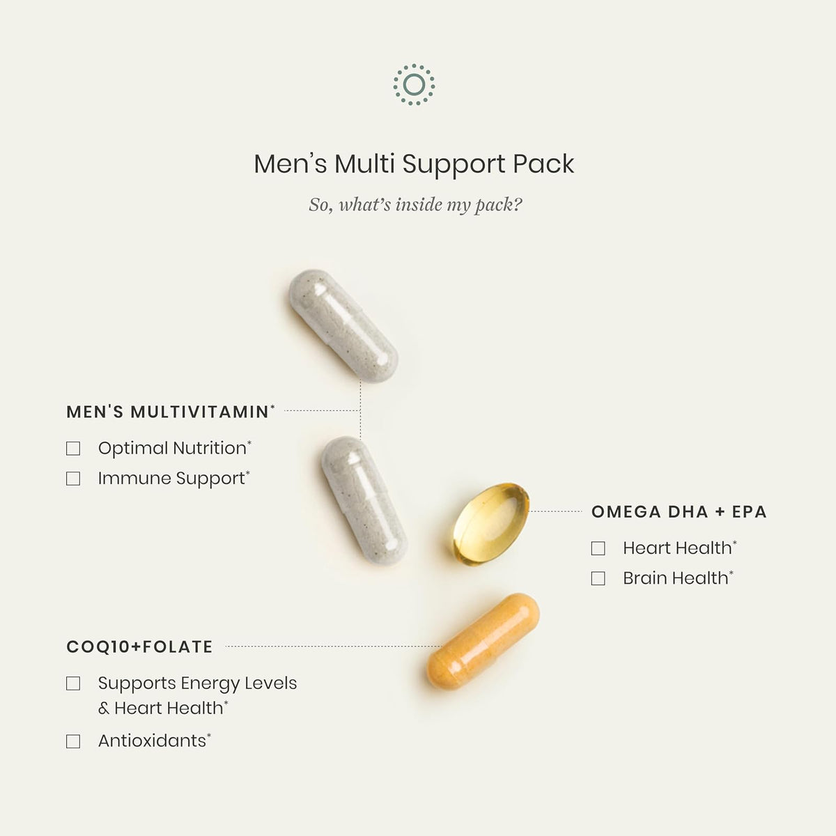 whole food multivitamin for active men
