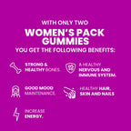 Whole food multivitamin for active women