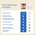 whole food multivitamin for adults