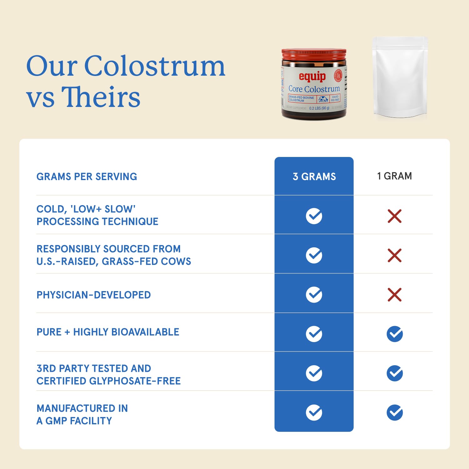 whole food multivitamin for adults