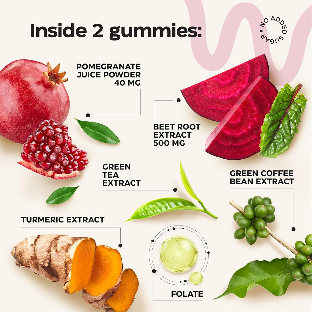 Whole food multivitamin for adults