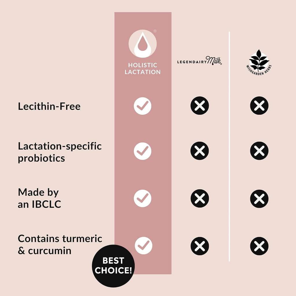 whole food multivitamin for balanced diet