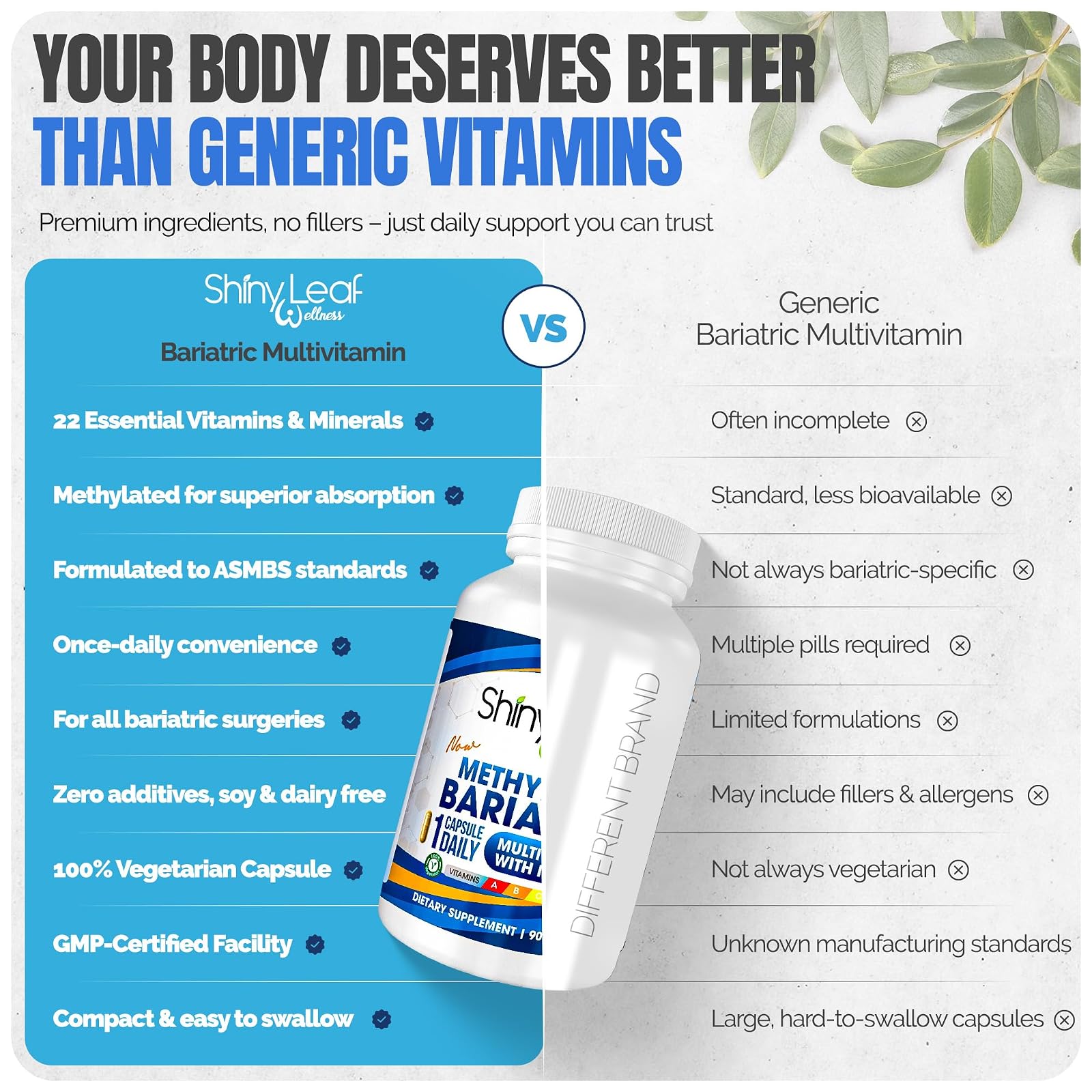 Whole food multivitamin for balanced diet