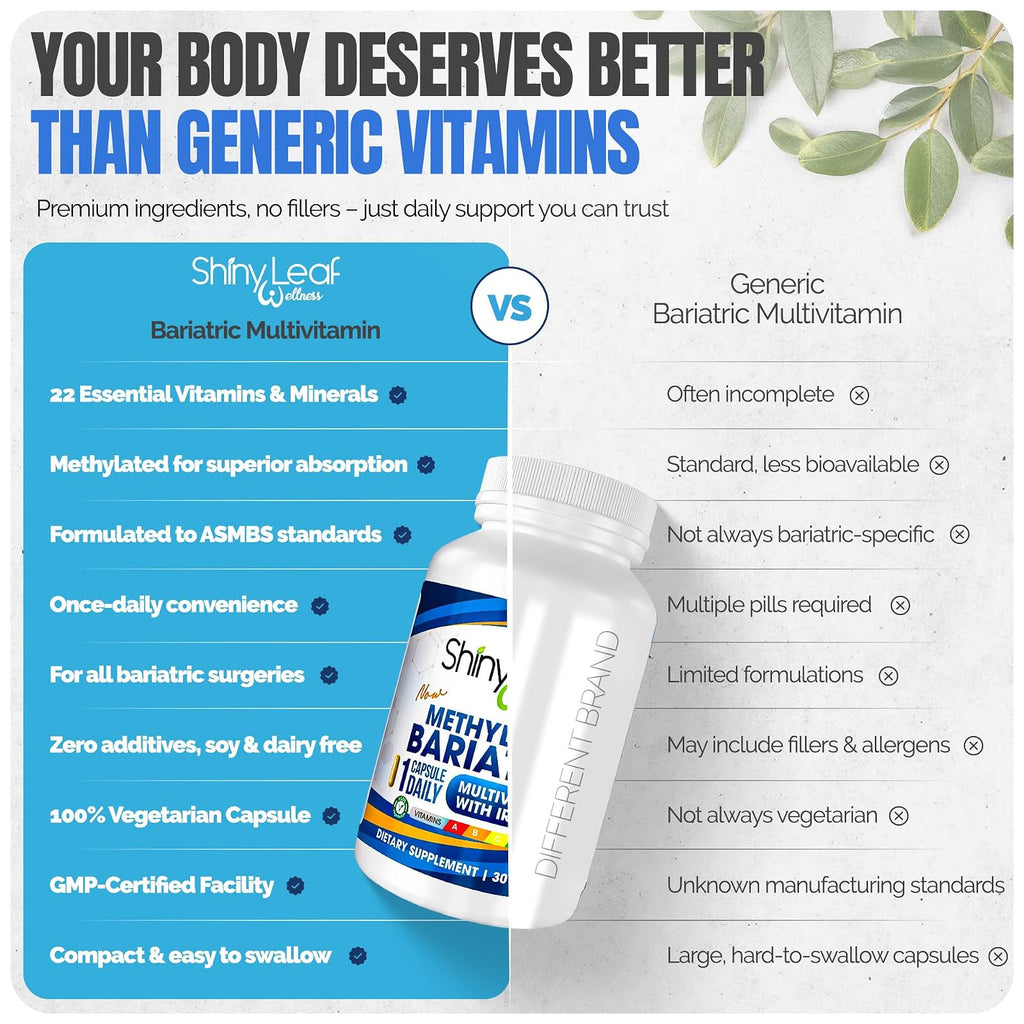 Whole food multivitamin for balanced nutrition