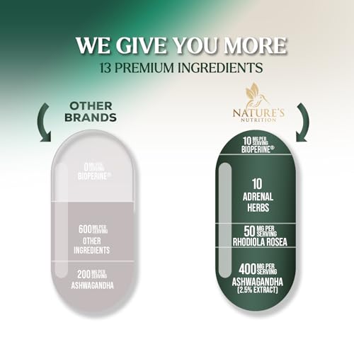 whole food multivitamin for balanced nutrition
