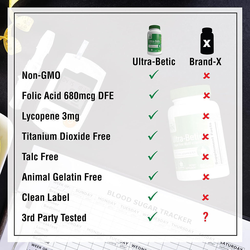 whole food multivitamin for balanced nutrition