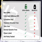 whole food multivitamin for balanced nutrition