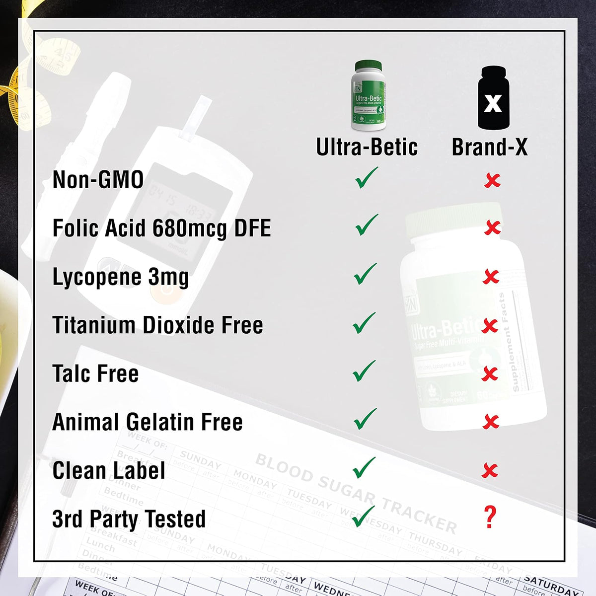 whole food multivitamin for balanced nutrition