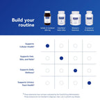Whole food multivitamin for balanced nutrition