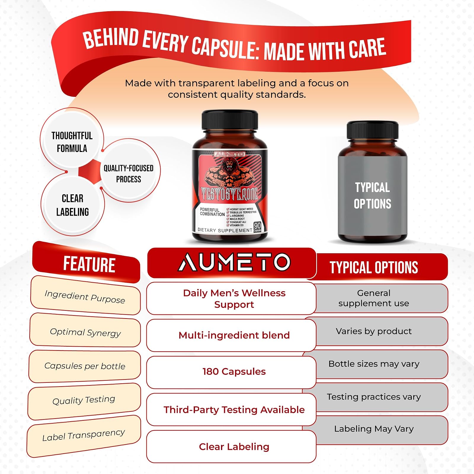 whole food multivitamin for balanced nutrition