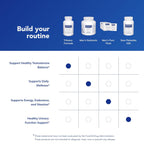 whole food multivitamin for balanced nutrition