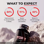 whole food multivitamin for balanced nutrition