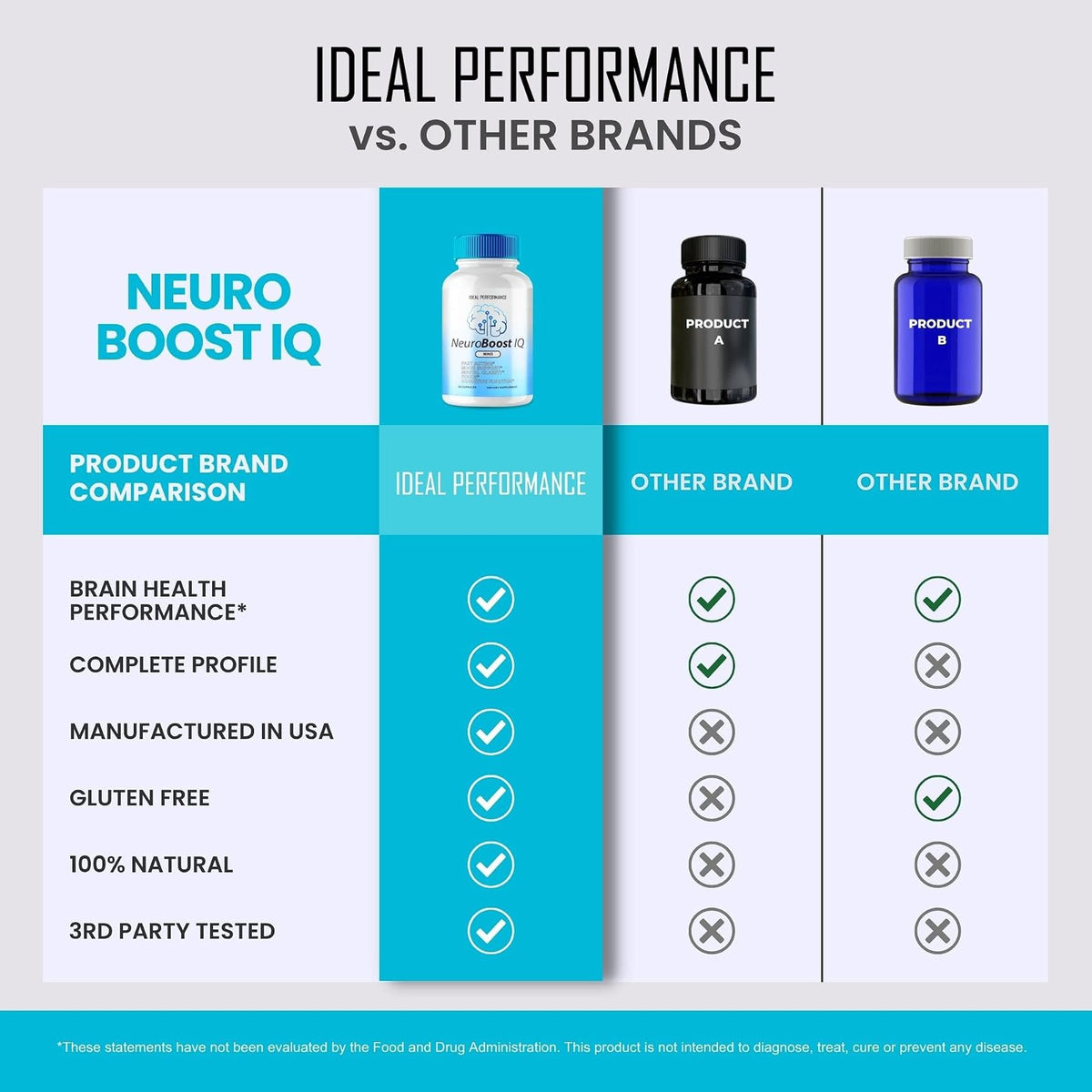 whole food multivitamin for balanced wellness