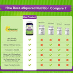whole food multivitamin for better absorption