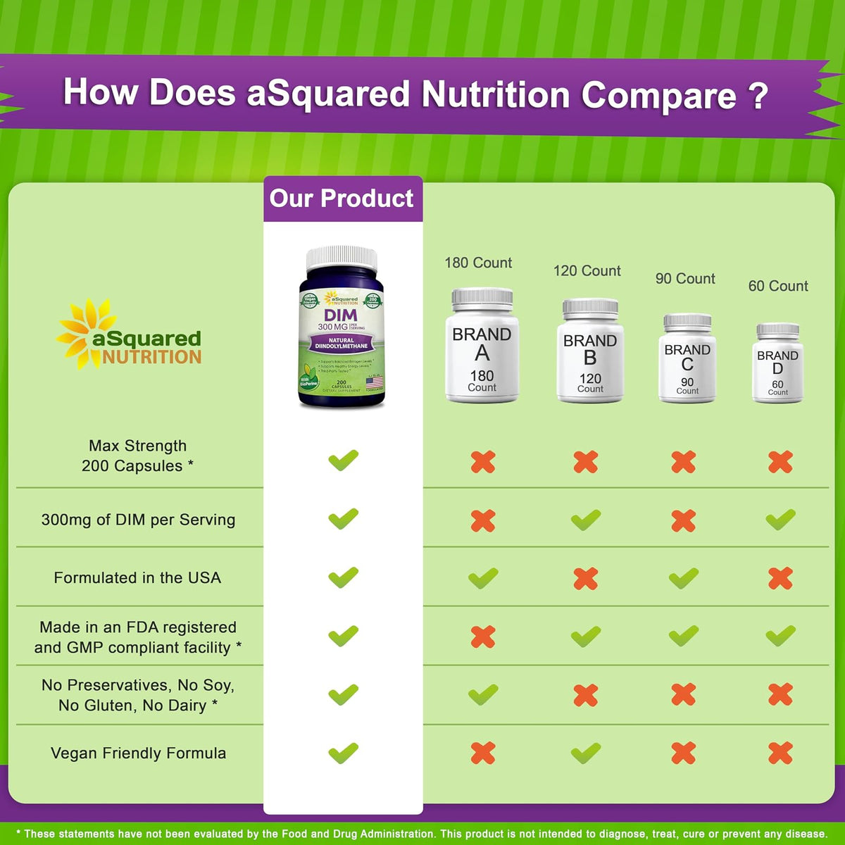 whole food multivitamin for better absorption
