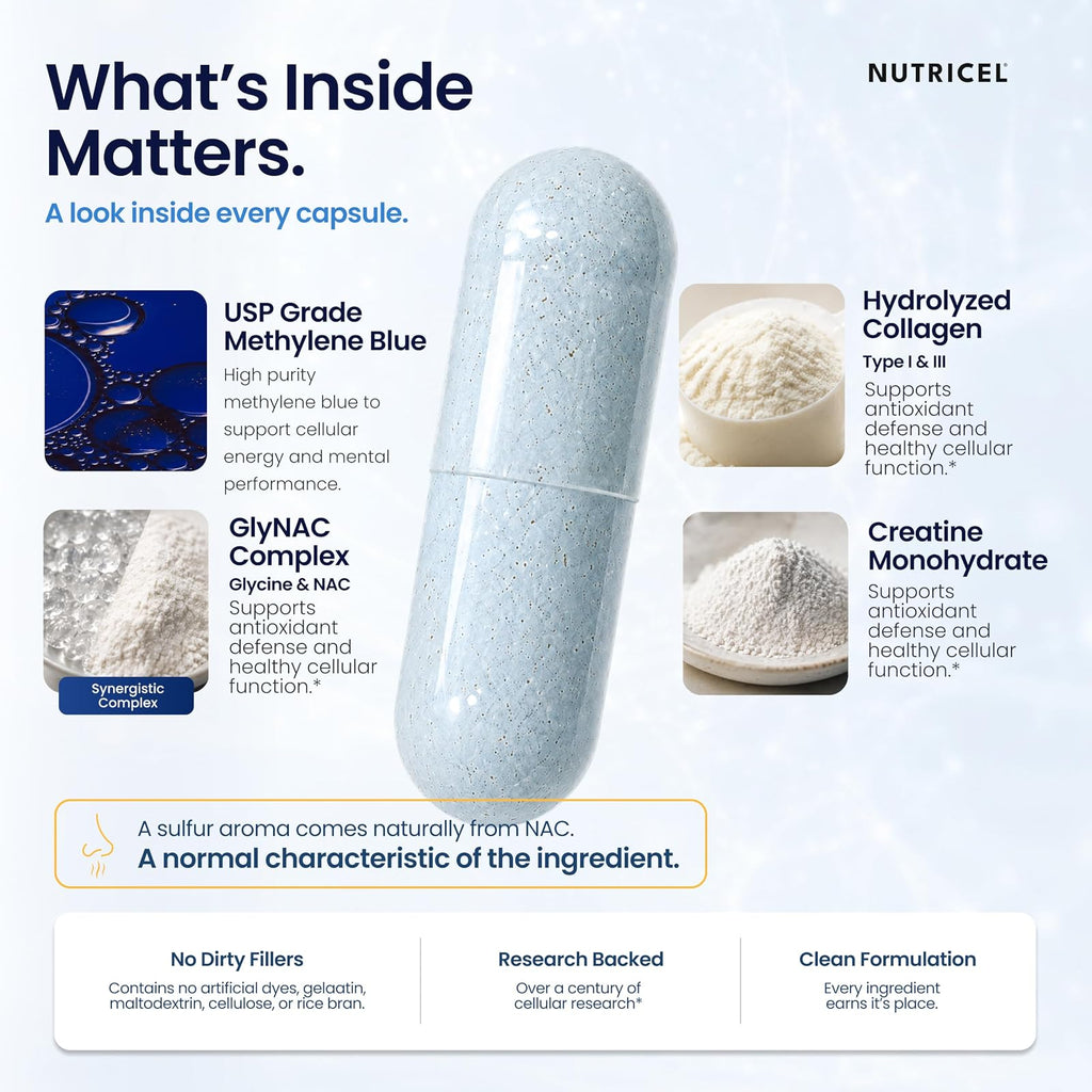 Whole food multivitamin for better absorption