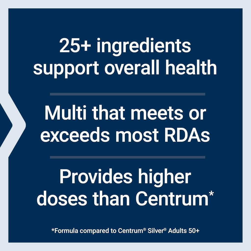 Whole food multivitamin for better absorption
