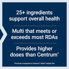 Whole food multivitamin for better absorption